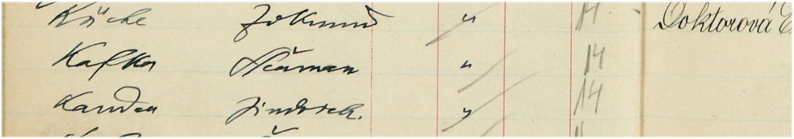 Franz Kafka - historia rodziny w księgach metrykalnych - More Maiorum®